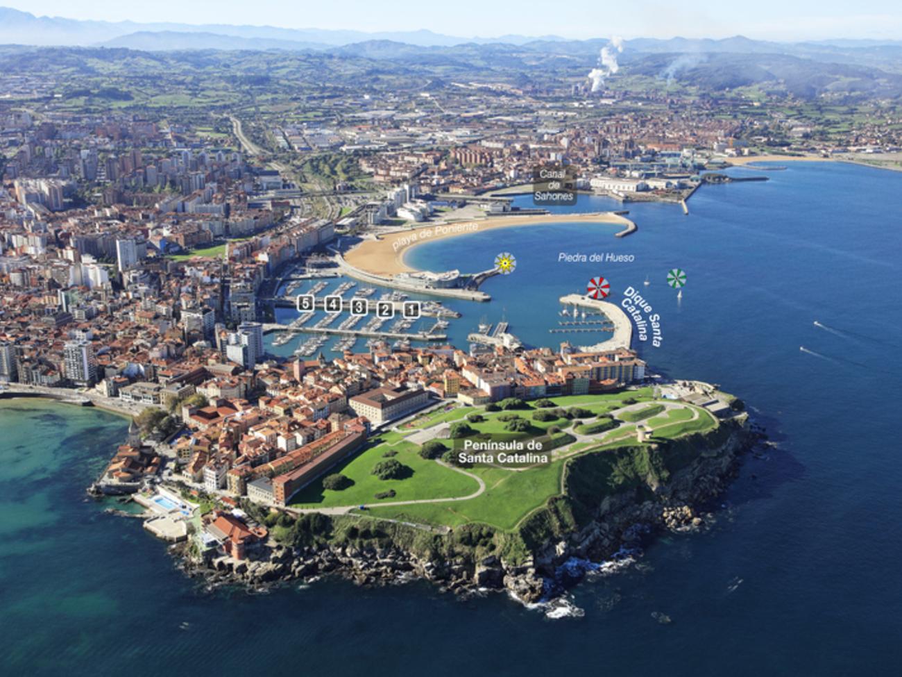 Port Gijón : Toutes les informations sur le port