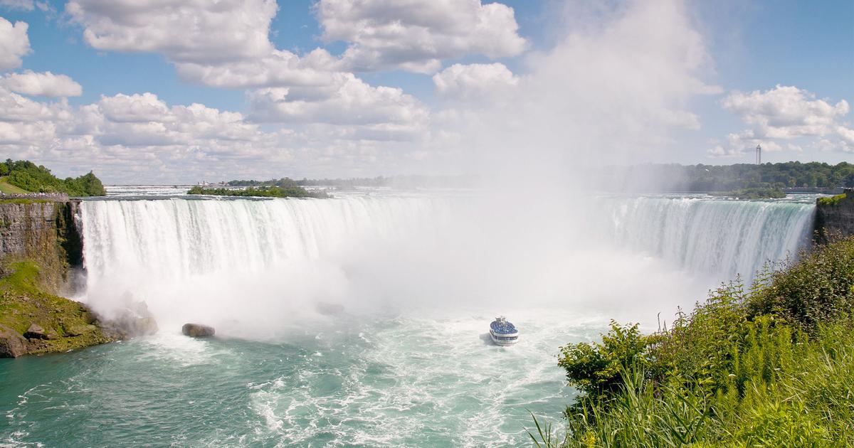 Weather Forecast Niagara Falls - Canada (Ontario) : free 15 day weather ...