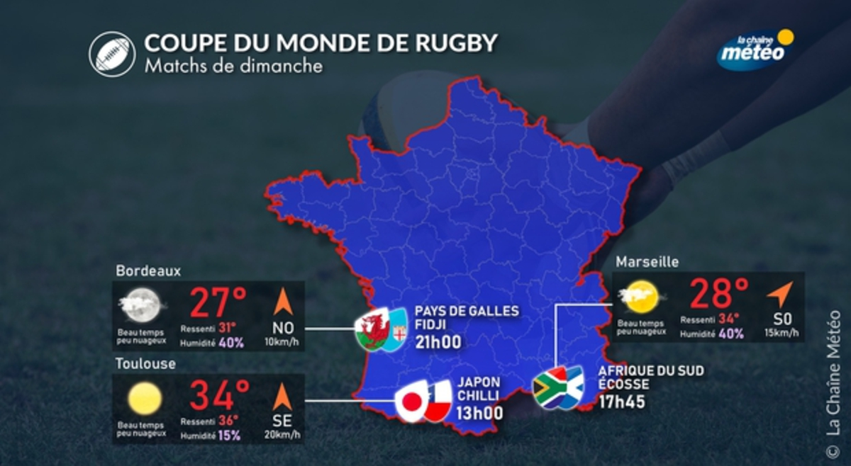 Quelle météo pour les matchs de la coupe du monde ce dimanche ... Quelle météo pour les matchs de la coupe du monde ce dimanche ...