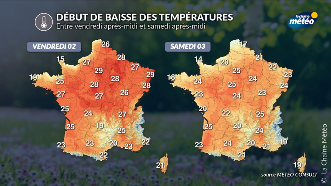 De 10 à 15°C de moins en 48 h ce week-end : le choc thermique sera ...