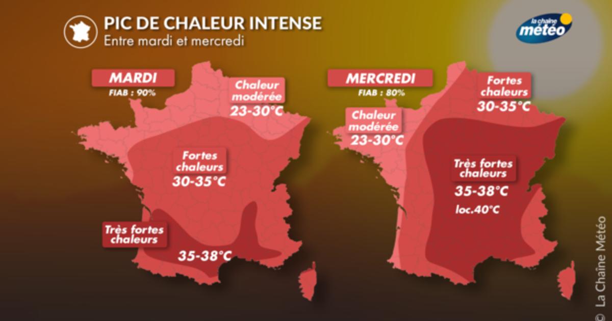 Forte chaleur : un nouveau gros coup de chaud en ce milieu de semaine ...