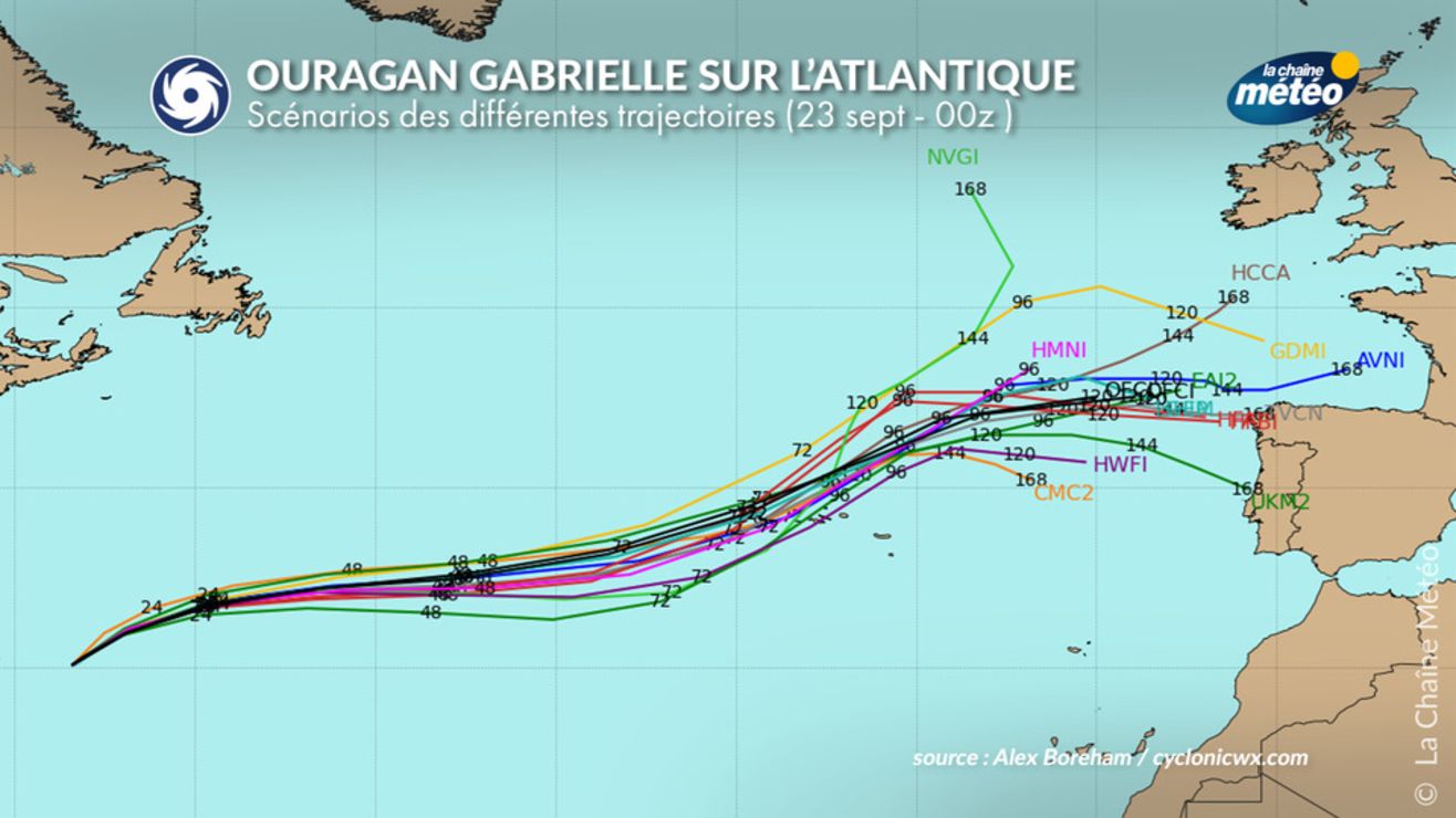 Ouragan Gabrielle et ondes tropicales sous surveillance : activité ...