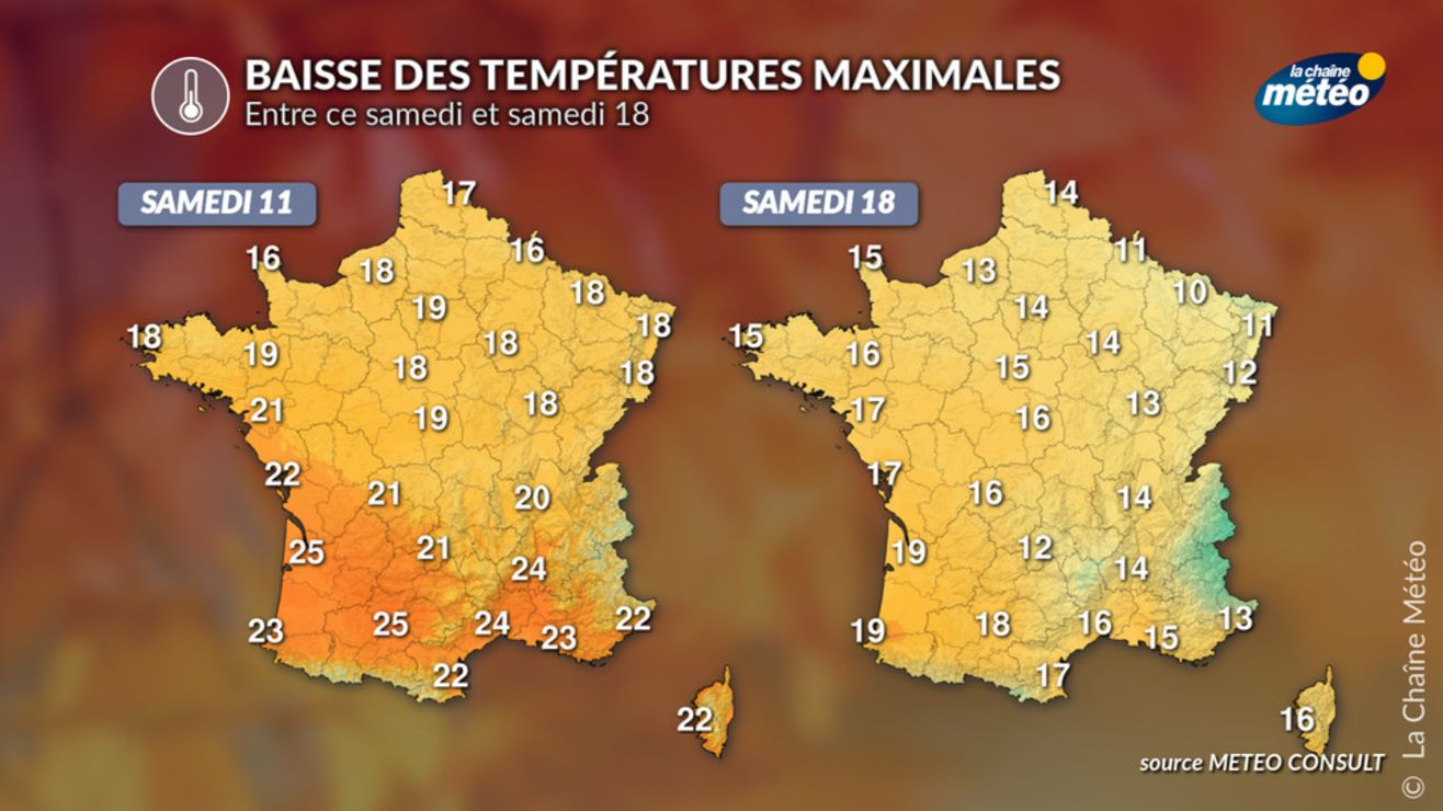 Arrivée du froid sur l’Europe : un flux continental s’installe la ...