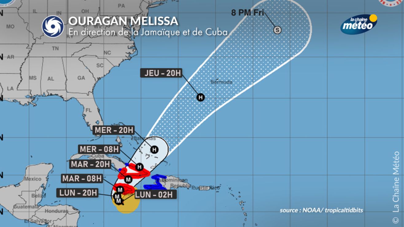 Melissa : d'une simple tempête tropicale à l'un des ouragans les plus ...