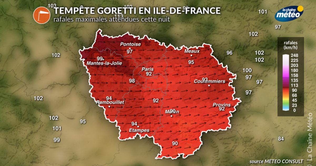 Tempête Goretti : jusqu'à 90 à 110 km/h à Paris et en Île-de-France ...