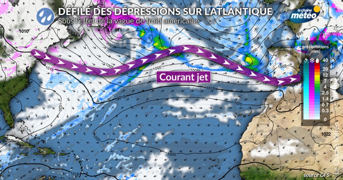 Comment le courant-jet provoque-t-il un temps durablement perturbé chez ...