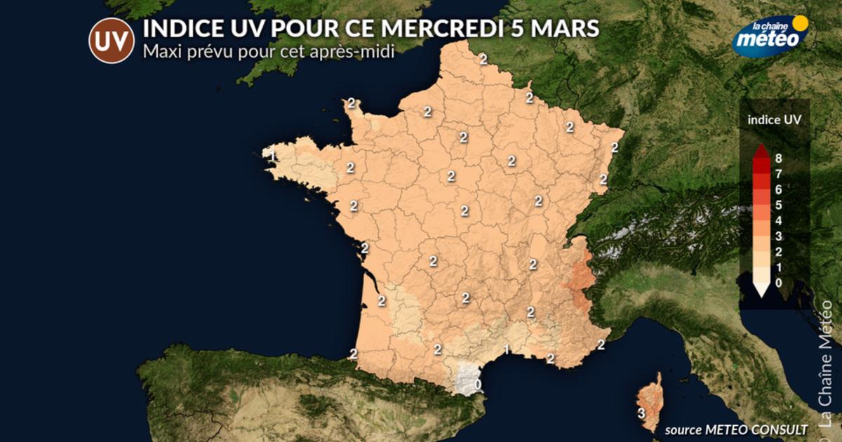 Grand soleil en ce début mars : peut-on vraiment attraper un coup de ...