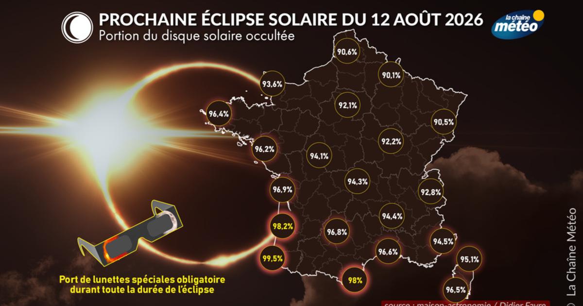 Une éclipse quasi-totale le 12 août 2026 en France - Actualités La ...