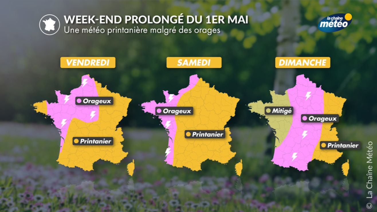 Météo week-end : vers la fin de la vague de chaleur avec quelques ...
