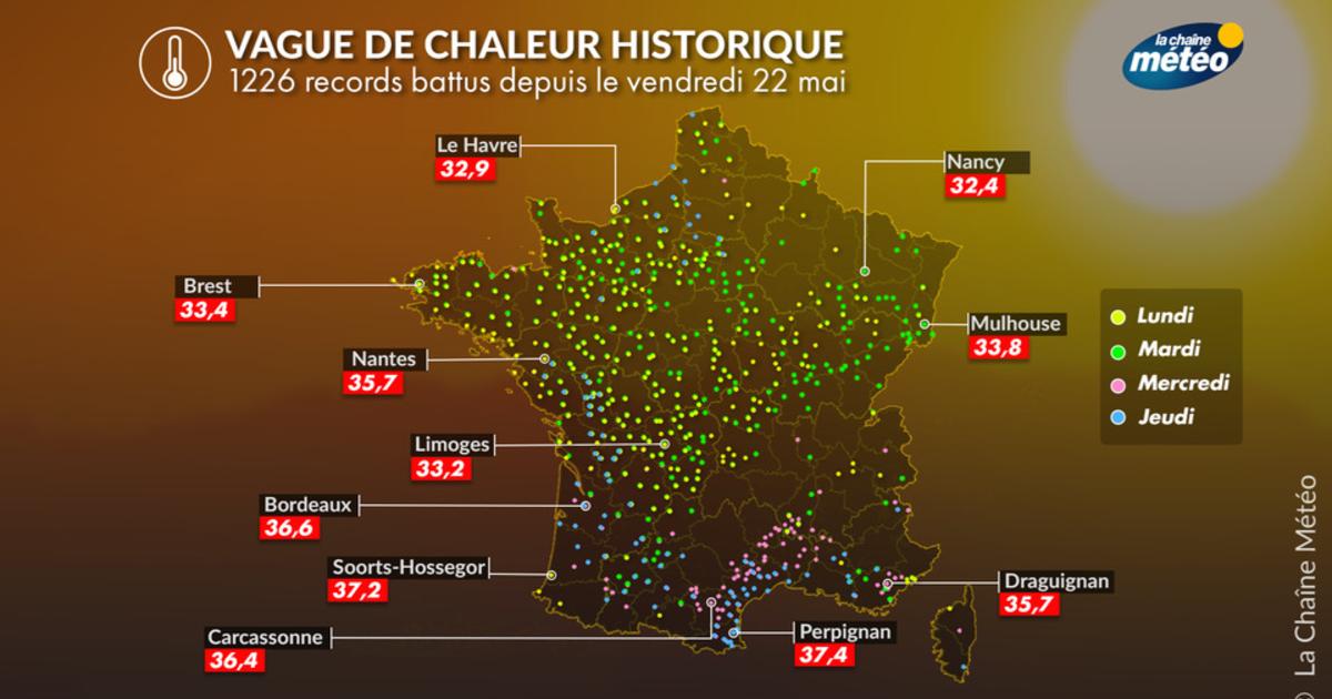 Canicule et vague de chaleur : plus de 1200 records mensuels en 7 jours ...