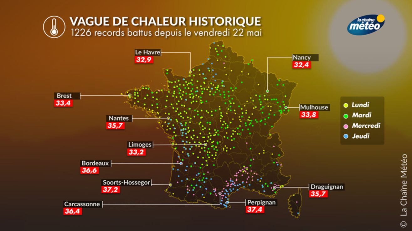 Canicule et vague de chaleur : plus de 1200 records mensuels en 7 jours ...