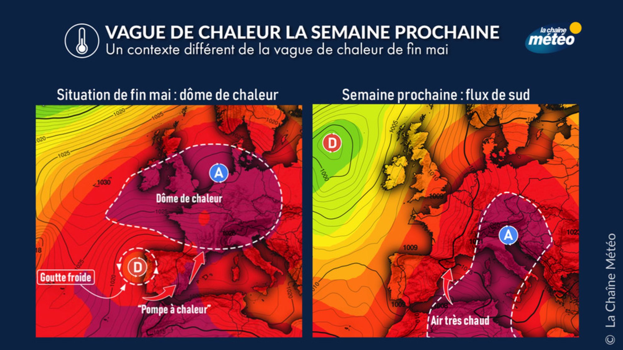 Vague de chaleur : pourquoi celle de cette semaine sera différente de ...